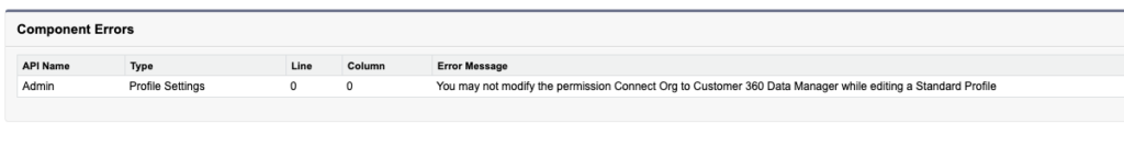 How To Fix Salesforce Deployment Errors You May Not Modify The Permission Connect Org To