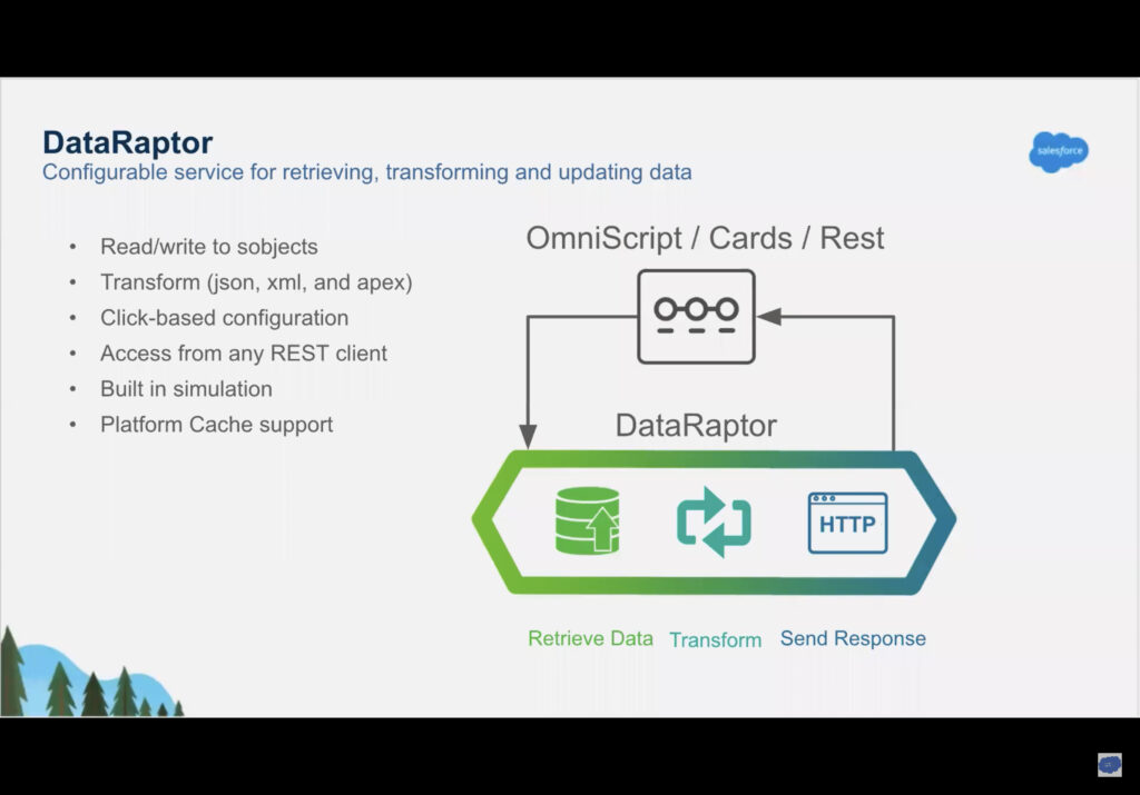 DataRaptors - Just Another Dang Blog